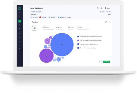Pathlock Software Reviews Demo And Pricing 2025