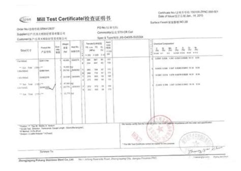 出口欧盟清关新规发布，金属类产品需提供mtc证书