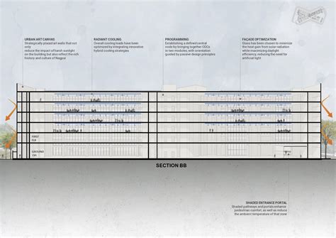画廊 Infosys 校园 Morphogenesis 27