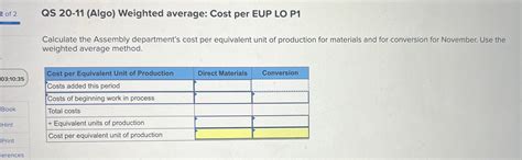 Solved Qs 20 11 Algo Weighted Average Cost Per Eup Lo