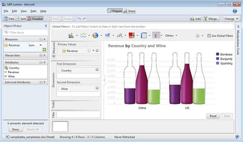 Sap Lumira Software Reviews Demo And Pricing 2024 Sap Lumira Software Reviews Demo And Pricing 2024