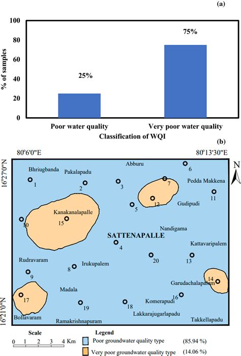 Percent Of Groundwater Samples For Drinking Purposes Based On Wqi And Download Scientific
