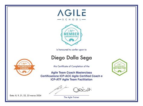 Diego Dalla Sega On Linkedin [agile Coach E Agile Team Facilitator] Questione Di Mindset 😀