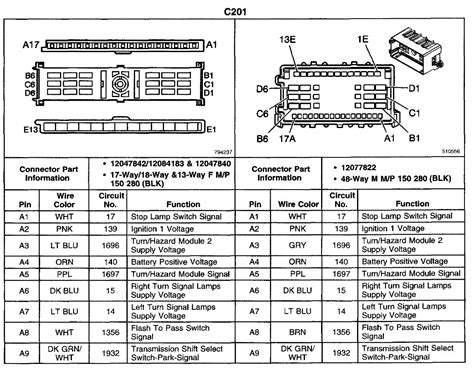 Multifunction Switch Wiring Diagram At Robert Parsley Blog