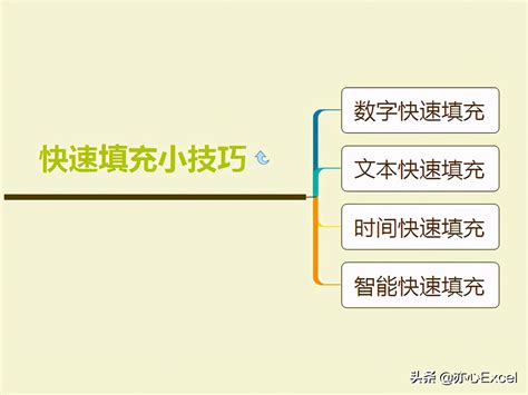 Excel快速填充小技巧excel怎么快速填充 正数办公 Excel快速填充小技巧excel怎么快速填充 正数办公