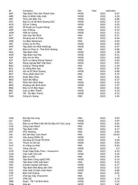 Sample Midterm Test Quantitative Final Pdf