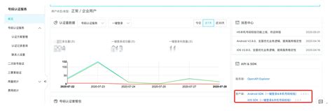 开通配置并接入号码认证服务sdk实现一键登录 开发者社区 阿里云