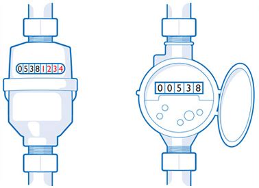 How To Read A Water Meter Residential Commercial Simoes Plumbing