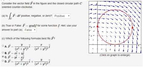 Consider The Vector Field F In The Figure And The Chegg