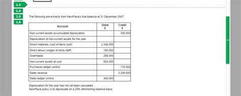 Aat Advanced Diploma Synoptic Practice Paper 2 Task 3 C I — Aat Discussion Forums