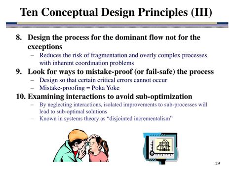 ppt a simulation based framework for business process design projects