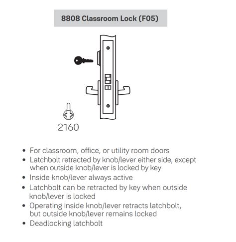 Accentra Yale Lbdy8808fl Classroom Mortise Lever Lock Body Only