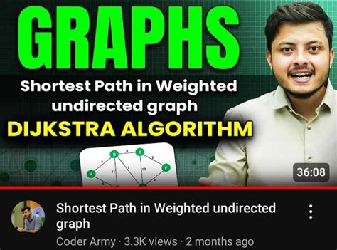 Harsh Arya On Linkedin Codearmy Dsa Harsh Arya On Linkedin Codearmy Dsa
