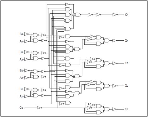 Addition Modulo In Digital Logic Electrical Engineering Stack Exchange
