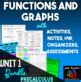 PreCalculus Unit Functions And Graphs Big Bundle By Joan Kessler