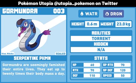 Meet The Starters Of Pokémon Utopia R Pokemonrmxp
