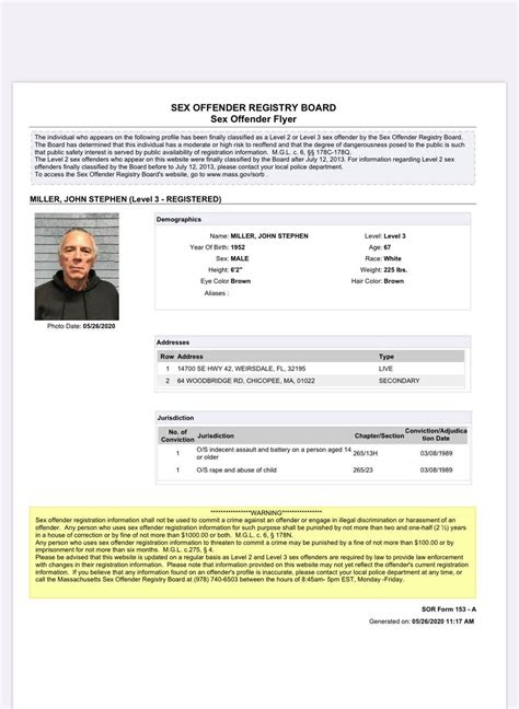 New Level 3 Sex Offender Chicopee Police Department Facebook