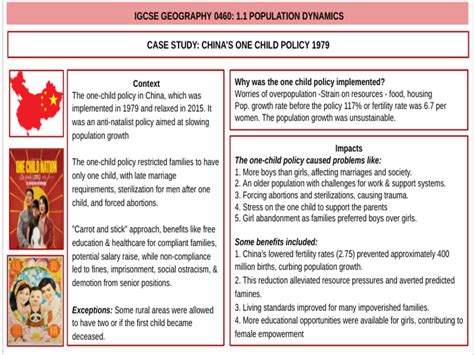 Cie Igcse Geography 1 1 Population Dynamics Knowledge Organiser Teaching Resources