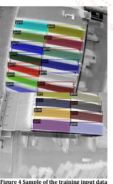 Figure From Using Mask R CNN To Isolate PV Panels From Background Object In Images Semantic