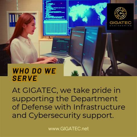 Defensetechnology Nationalsecurity Innovation Gigatec Engineering