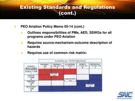 Mil Std 882 Aeronautical Design Standard Ads Handbook Data And Test