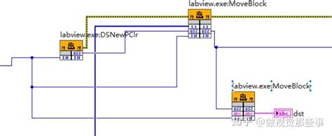 Labview NiVision Image转C OpencvSharp Mat的速度优化 知乎