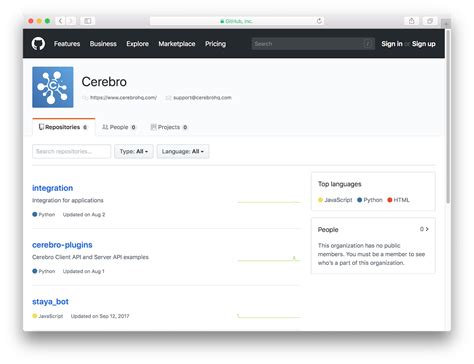 20180910 — New Release Cerebro De Cerca Cerebro