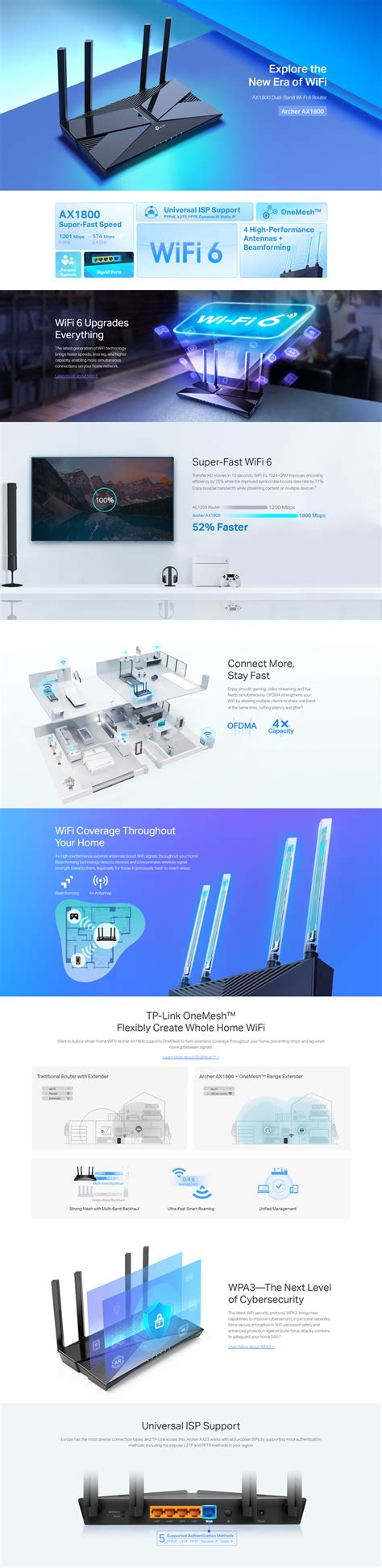 TP-Link Archer AX1800 Dual-Band Wi-Fi 6 Router,74 Mbps at 2.4 GHz ...