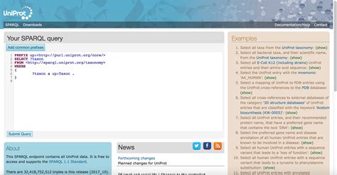 How Bioinformatics Benefits From A Semantic Web Of Linked Data
