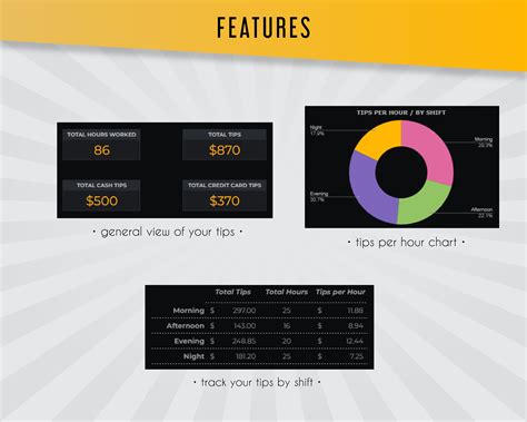 Tips Tracker Sheet Server Tips Restaurant Tips Tips Log Sheet Printable Tips Form Tips