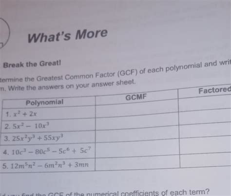 Greatest Common Factor Examples Polynomials
