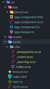 Angular Styles Masterclass Learn To Style In Angular Global Styles In Angular