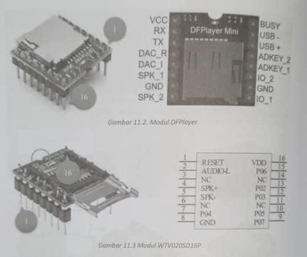 11 Proyek Audio Dengan Microcontroller Arduino