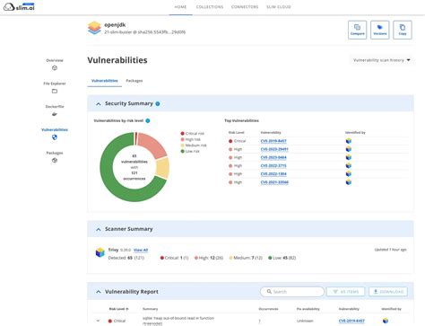 An Overview Of Kubernetes Security Projects At Kubecon Europe 2023
