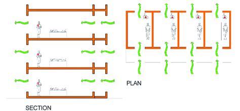 Wind Driven Natural Ventilation In The Single Side Corridor Type Of