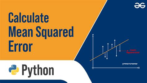 What Does Math Domain Error Mean In Python What Does Mean Python How