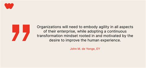 Welcome To The Workfellow Process Clinic Workfellow