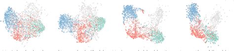 Figure From Prototypical Pseudo Label Denoising And Target Structure Learning For Domain