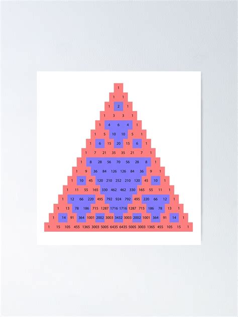 Pascal S Triangle Poster For Sale By ScienceCorner Redbubble