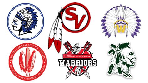 Indian Logos And Mascots