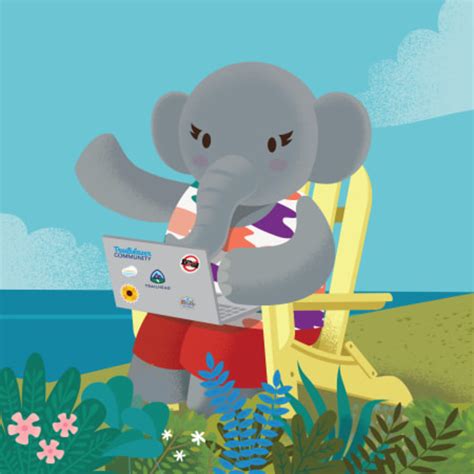 See Salesforce Well Architected Automated When And How To Use Sync