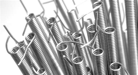 Spring Measurement Vizcam