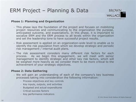 Erm Presentation Bsw Approach And Methodology Ppt
