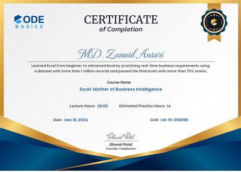 Zunaid Ansari On Linkedin Excel Certification Learningjourney