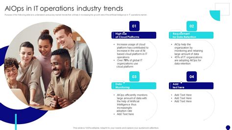 Information Technology Operations Administration With Ml Aiops In It Operations Industry