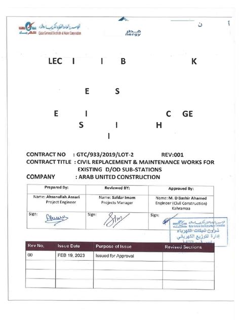 Method Statement For Plinth Demolition Pdf