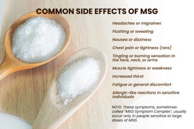 Msg Side Effects Explained What Science Says Healthkart