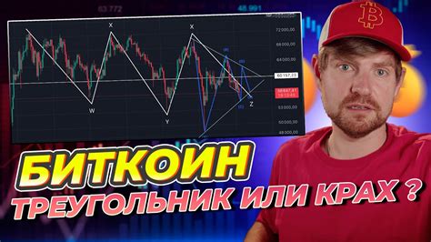 Биткоин в треугольнике или падение продолжится? - YouTube