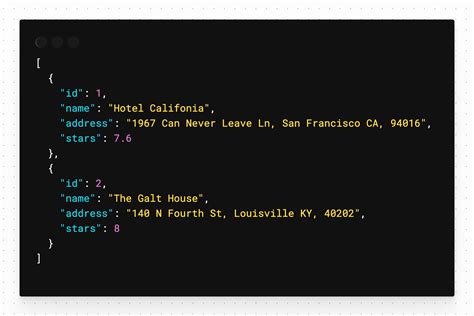 Using The Planetscale Serverless Driver With Aws Lambda Functions