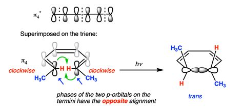 Electrocyclic Ring Opening And Closure 2 Six Or Eight Pi Electrons